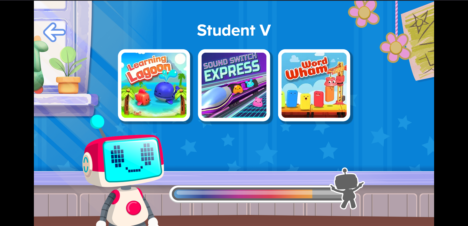 What does the progress bar in My Math Academy track? – School Solutions ...